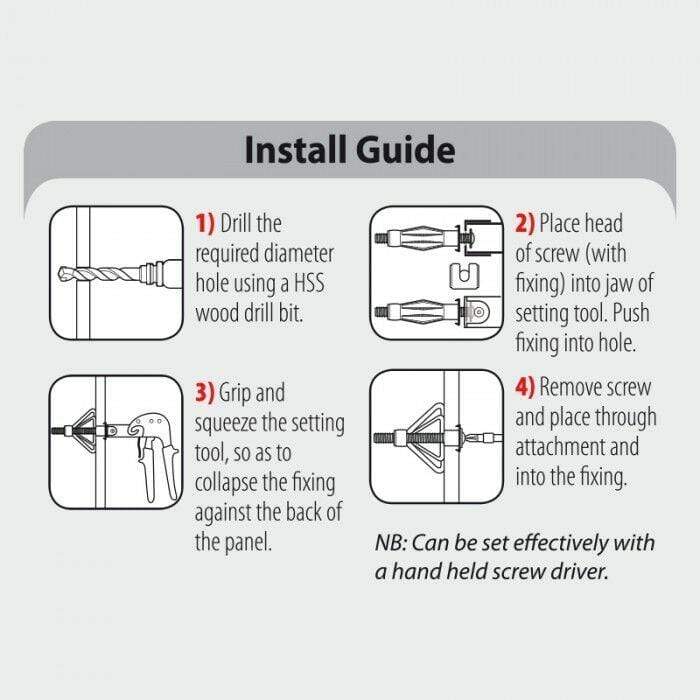 Anchor Bolt Drill Size Chart Escapeauthority anchor-bolt-drill-size-chart-escapeauthority