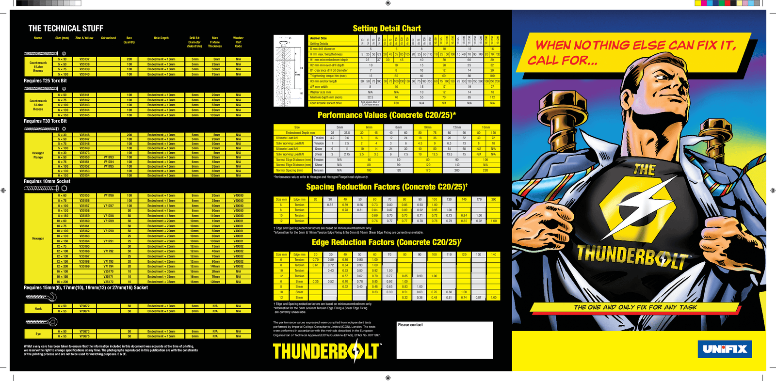 M12 (12Mm) Thunderbolt Masonry Concrete Anchor Screw Screwbolt Excalib