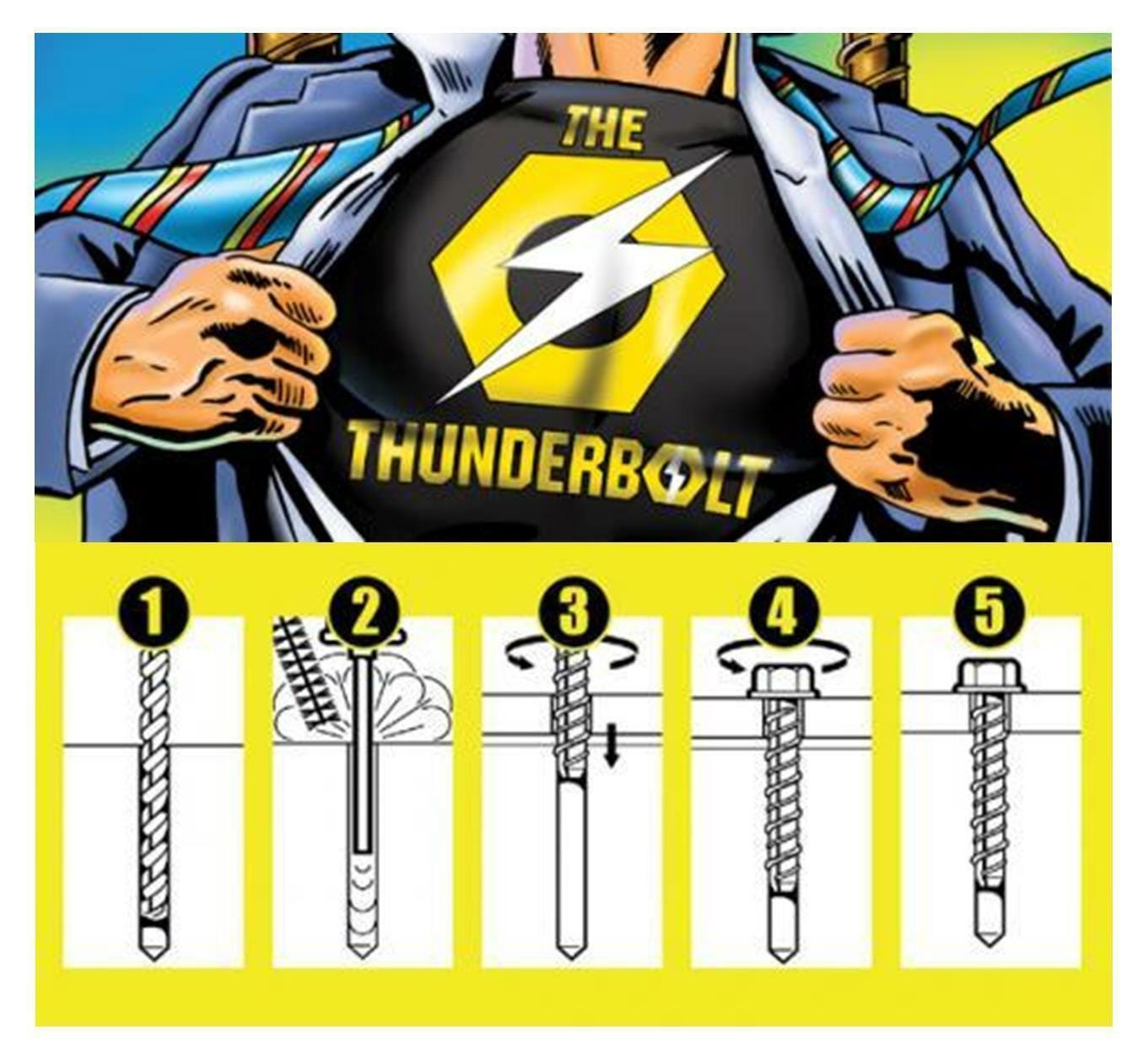 M5, M6, Genuine Thunderbolt Torx Countersunk Masonry Concrete Anchor S